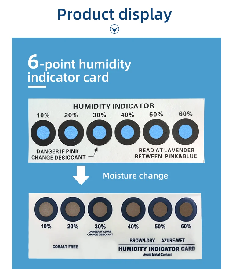 Medical Food Color Change Reversible Humidity Indicator Card ...