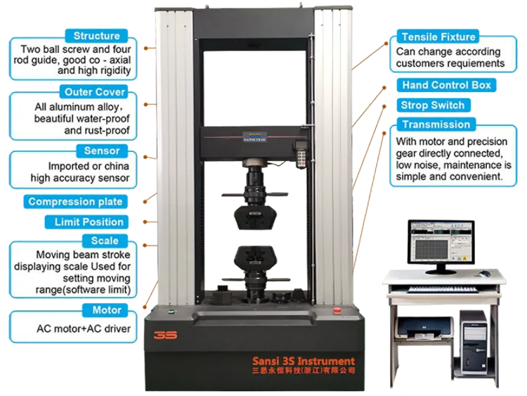 600kn Instron Tensile Testing Machine Sansi Instrument Cmt5605 ...