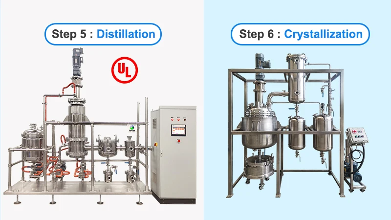 100l Crystallization Reactor Continous Stirred Tank Reactor ...