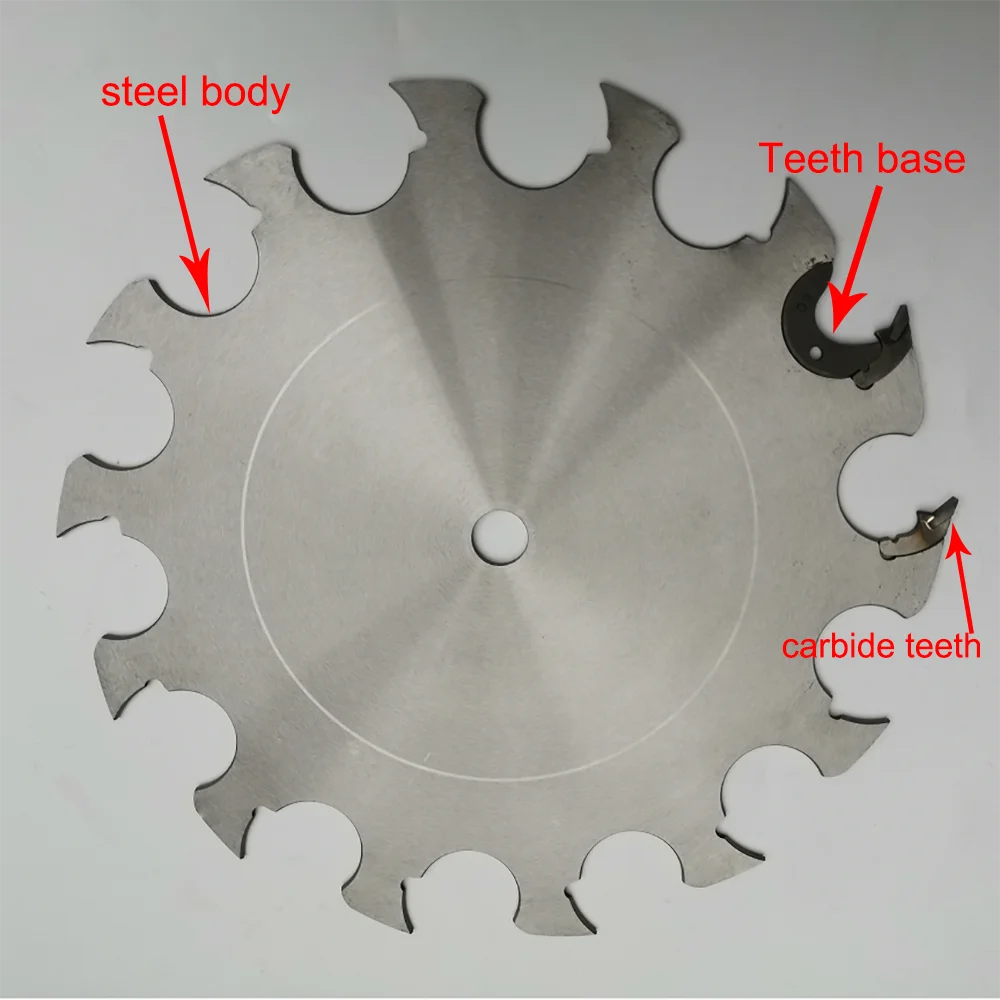 Carbide Bits for SIMONDS Inserted Tooth Edger Saws Wood Cutting TCT Saw ...