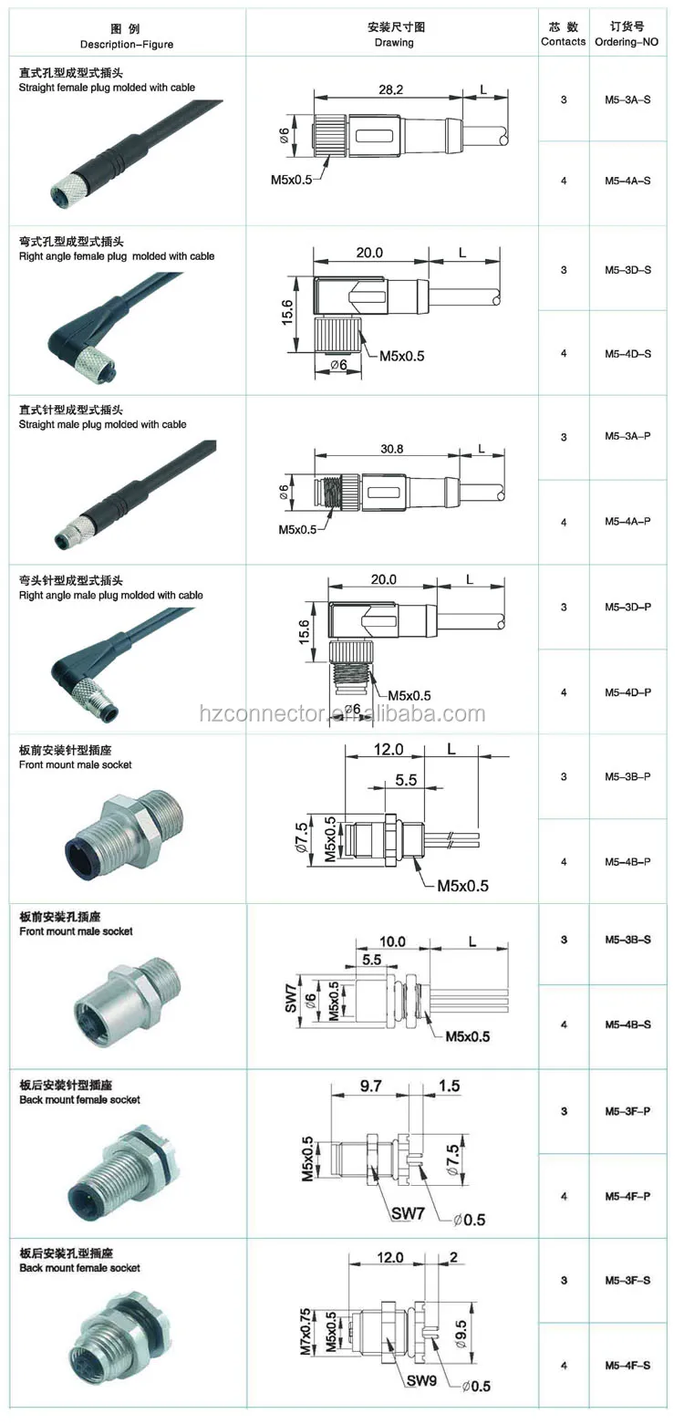 Binder M5 Male Female Molded Cable Connector.,Circular Connector With ...