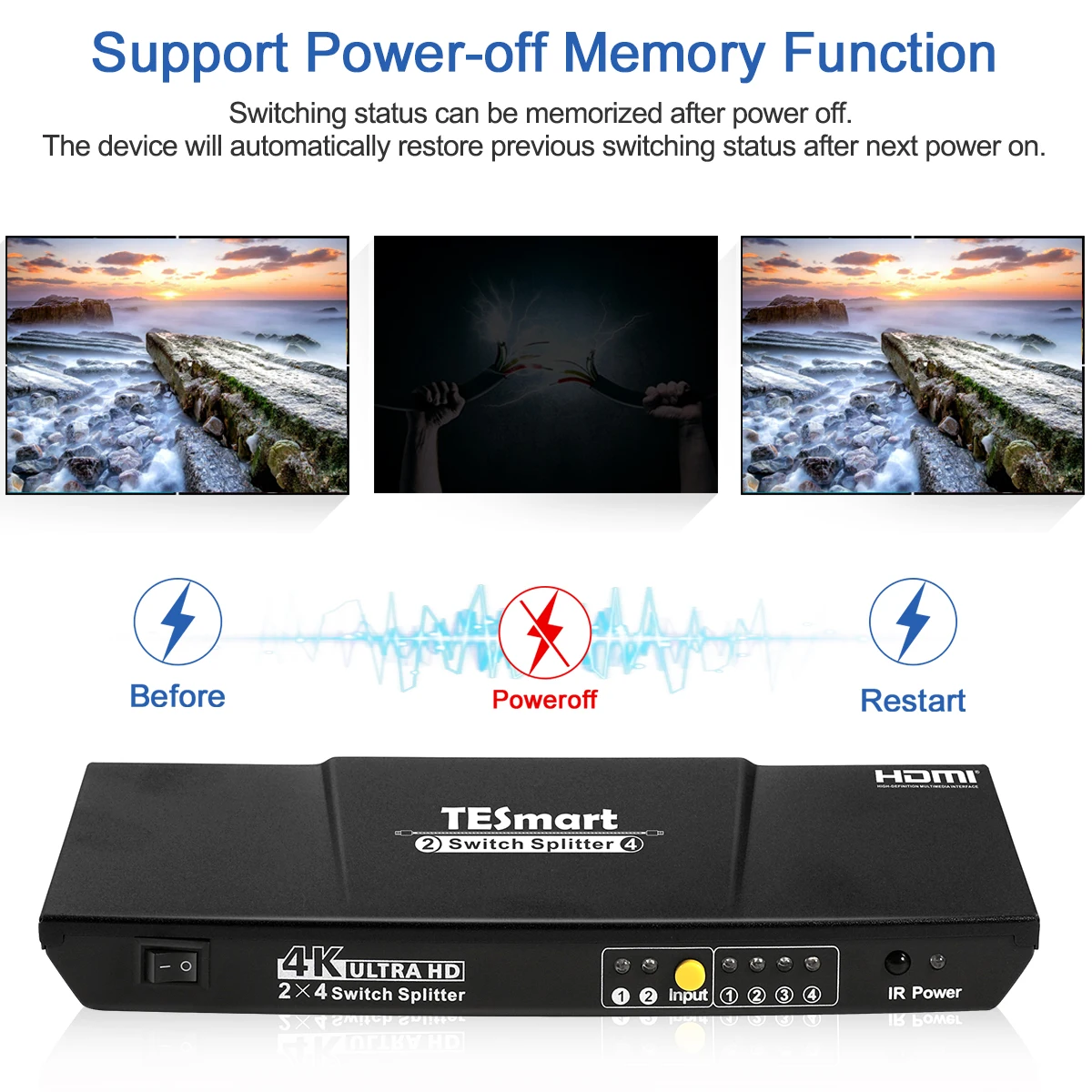 Tesmart 3d 4k 2x4 H-dmi Switch/splitter Selector 2 In Source X 4 ...