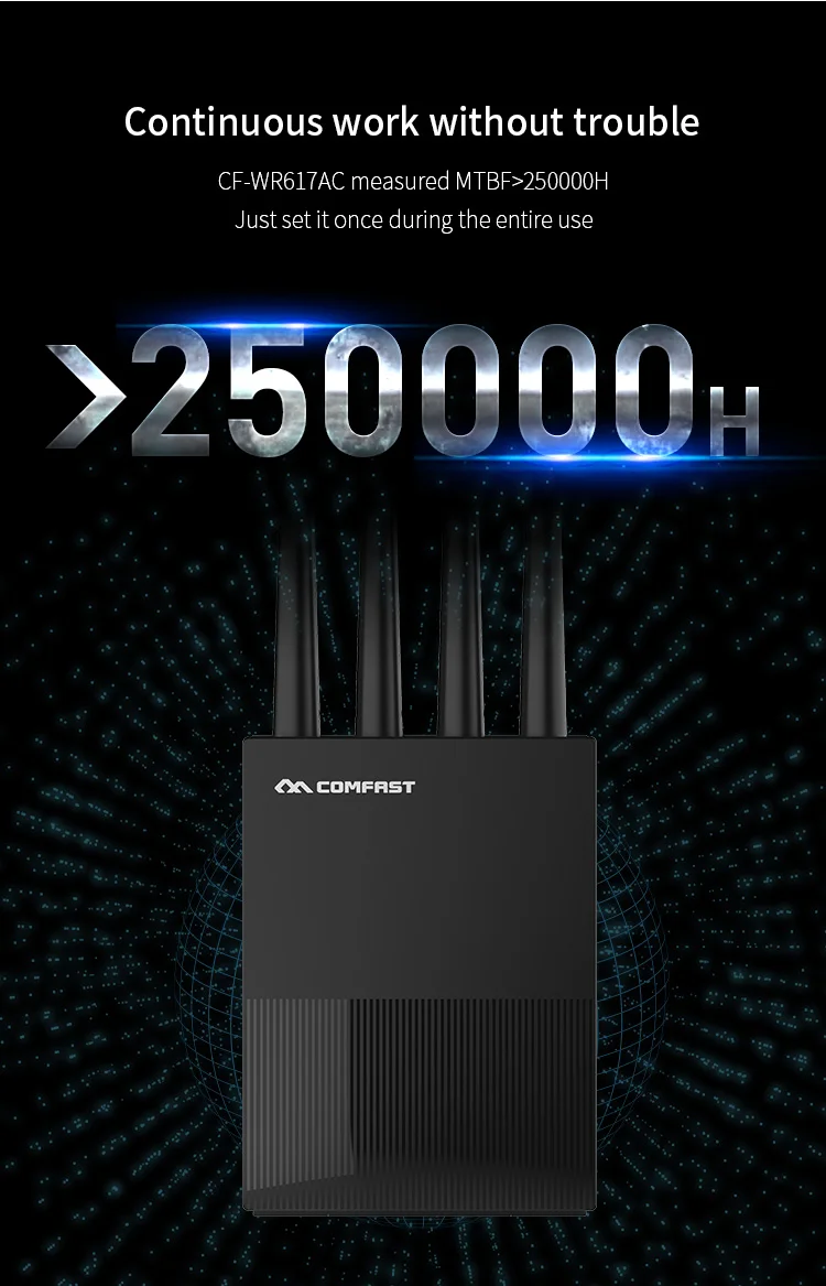 Comfast Cf-wr617ac High Power Long Range Smart Wireless Wifi Router ...