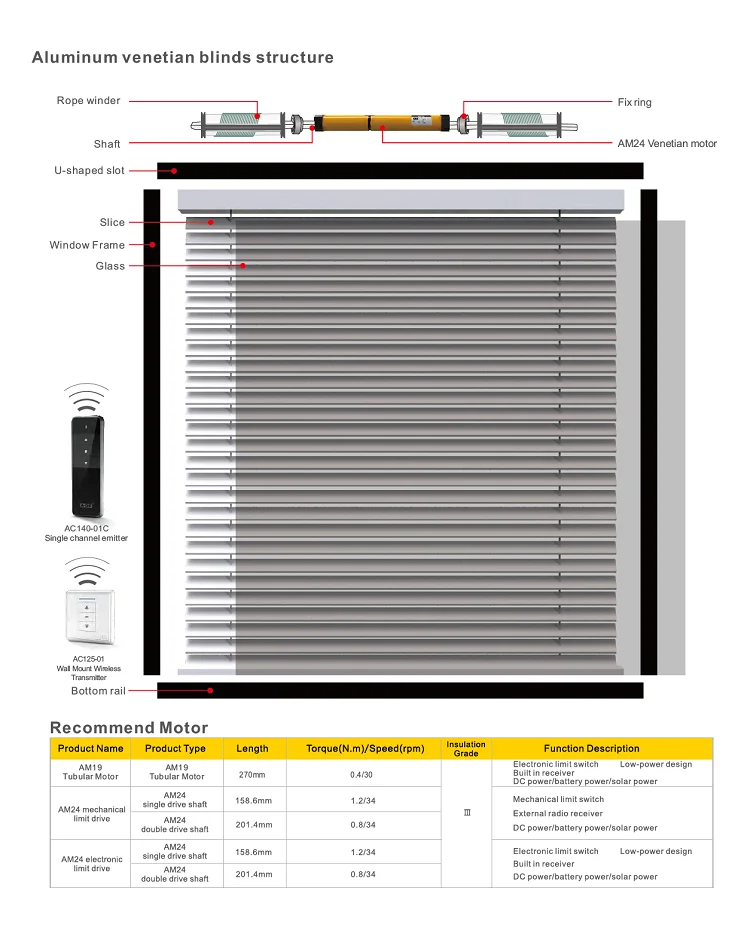 Wood Blind Motor Zebra Motor Am25 For 38mm Aluminum Venetian Blind ...