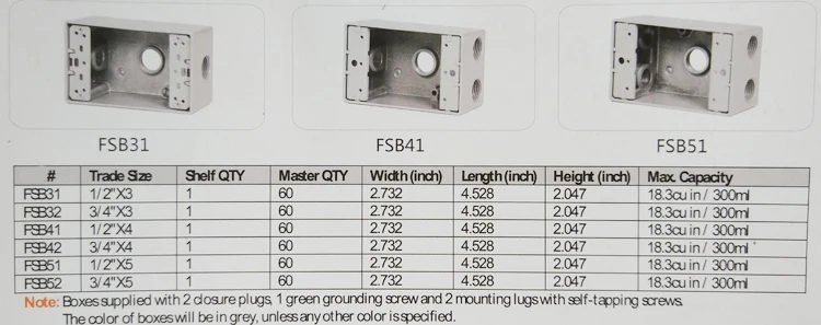 3/4"*5x Holes Single Gang Us Standard Weatherproof Electric Junction ...
