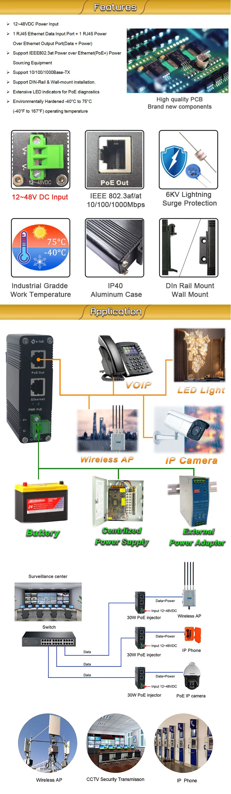 12~48v Dc Power Input Industrial Gigabit Poe+ Injector Standalone Din ...