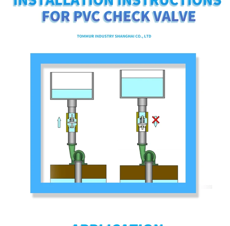1 Inch Grey Color Pvc Ball Check Valve 75mm Pvc Ball Valve - Buy Check ...