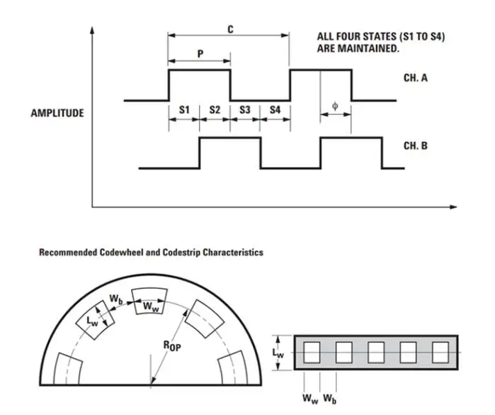 Aedr-8300 Series Encoders Reflective Surface Mount Optical Encoder ...