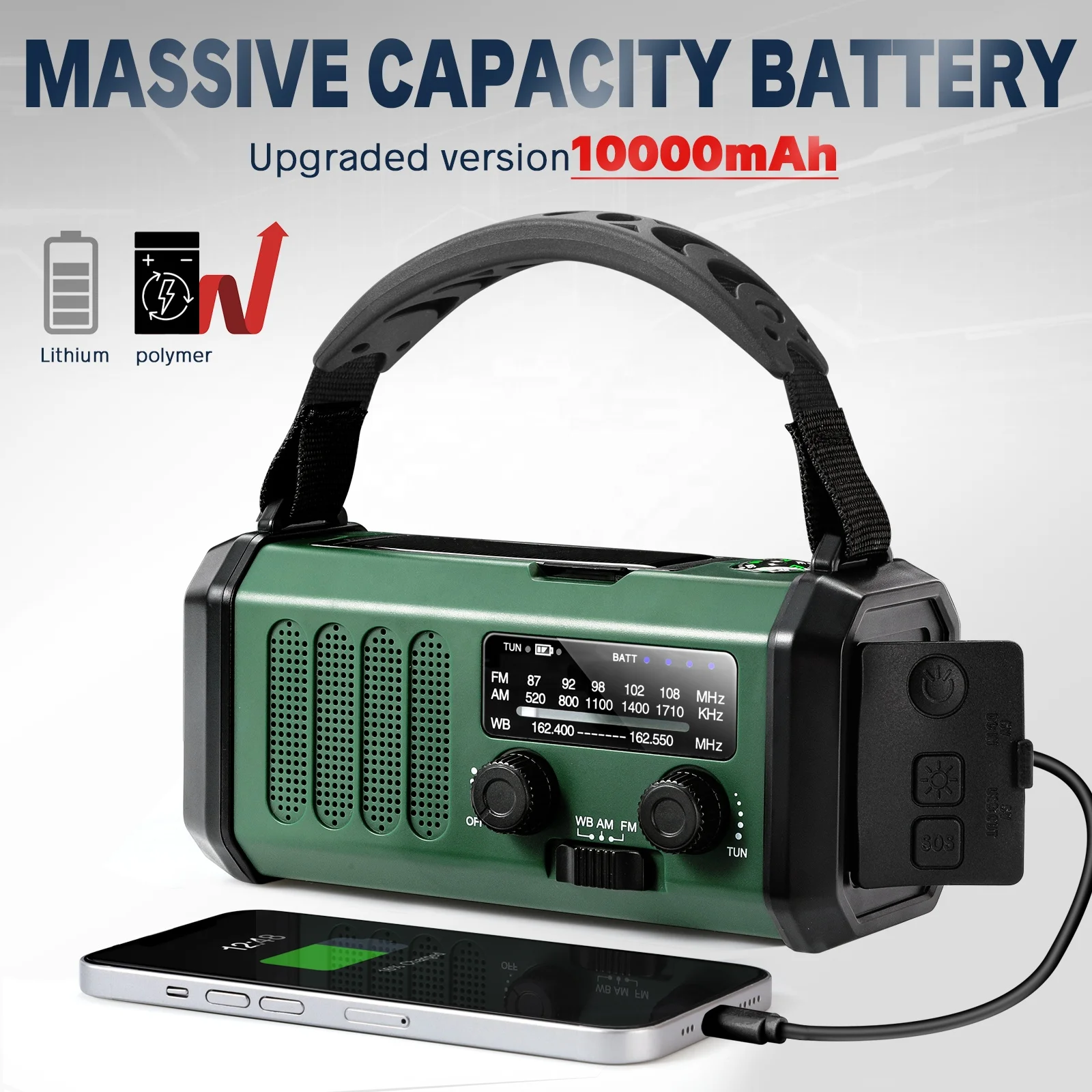 Hand Crank Solar Panel Radio AM/Fm/WB Portable Radio with SOS for ...