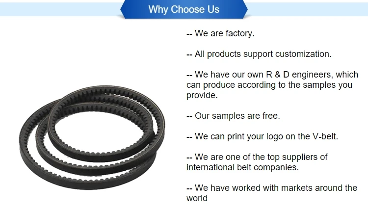 Rubber Cog Toothed Auto Drive Small Cogged Fan Tooth V Belt - Buy Fan ...