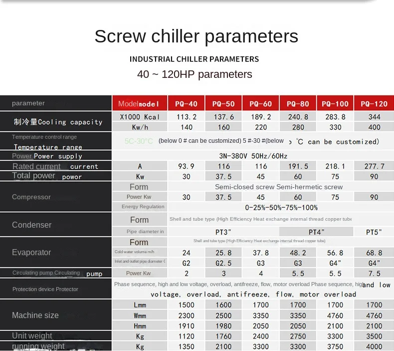 AOLS 60HP Hotel Chill Needs Automatic Screw Chiller Machine with Water ...