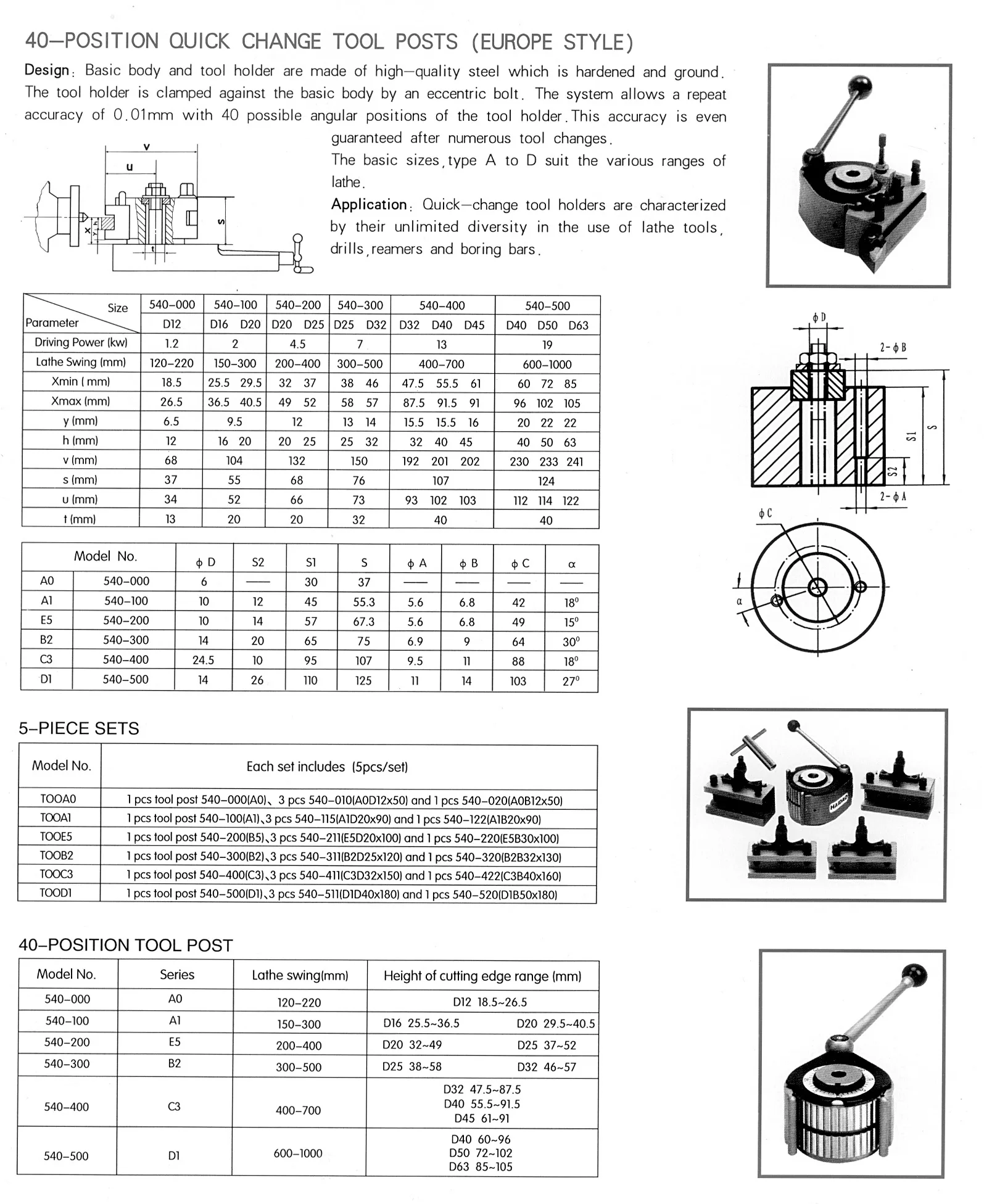 40 Position Quick Change Tool Post for Lathe - Europe Style