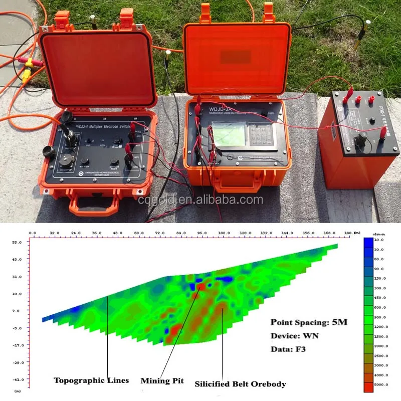 Resistivity Tomography Equipment for Geophysical Exploration