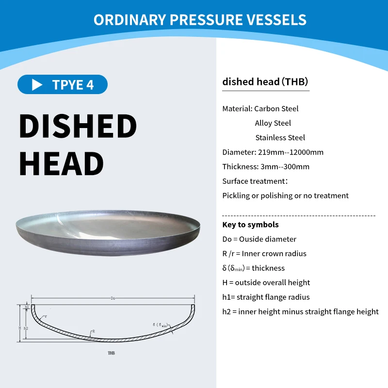 Industrial Pressure Vessel Boiler Section Metal Dished Head in ...
