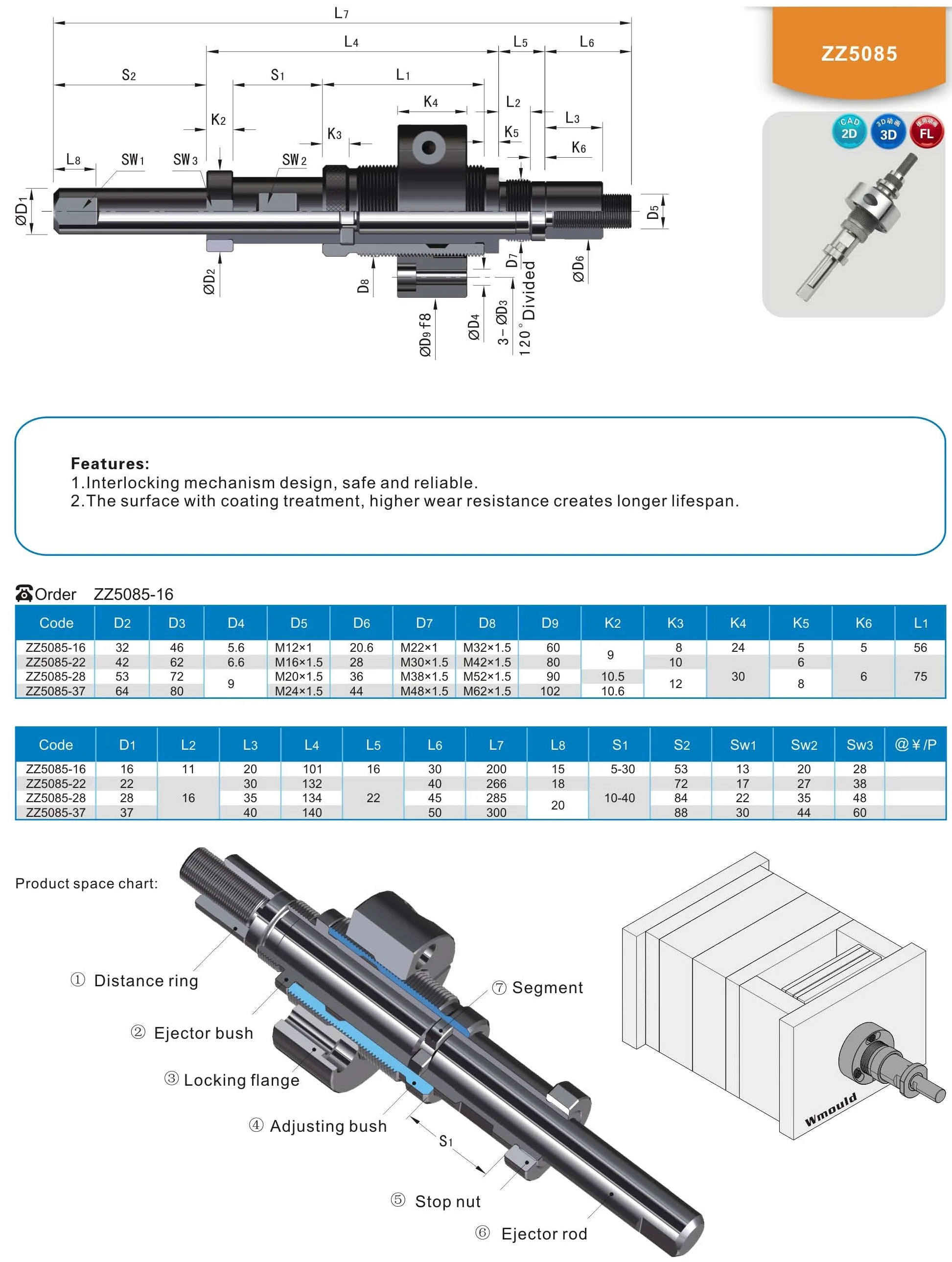 Plastic Injection Mould Two-Stage Ejectors - WMOULD