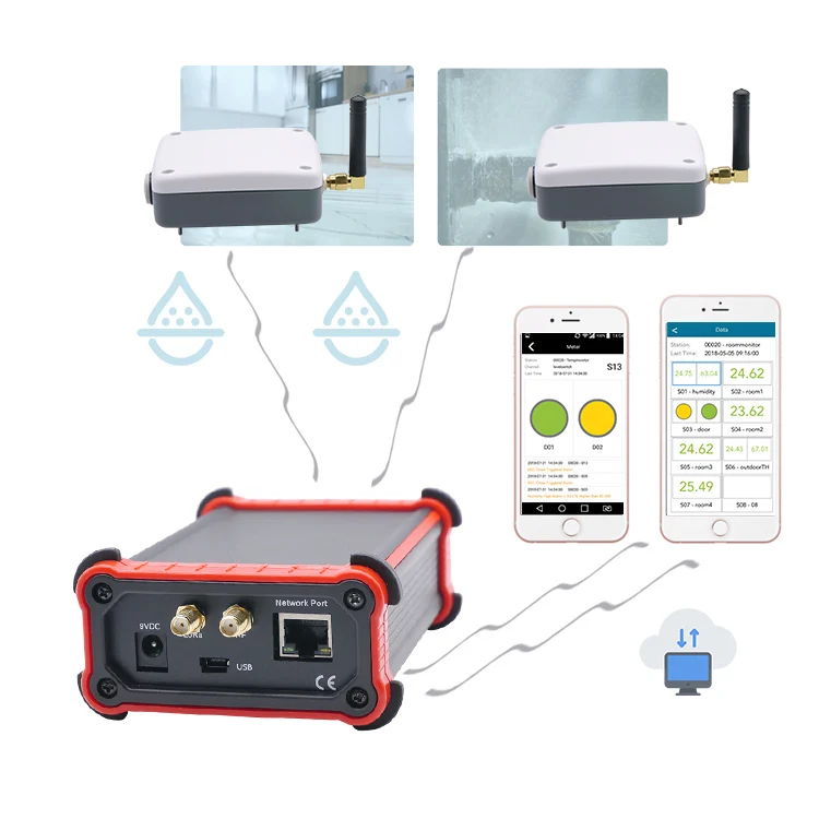 Lora Wireless Controller Sensors Pipe Leakage Detector Water Leak ...