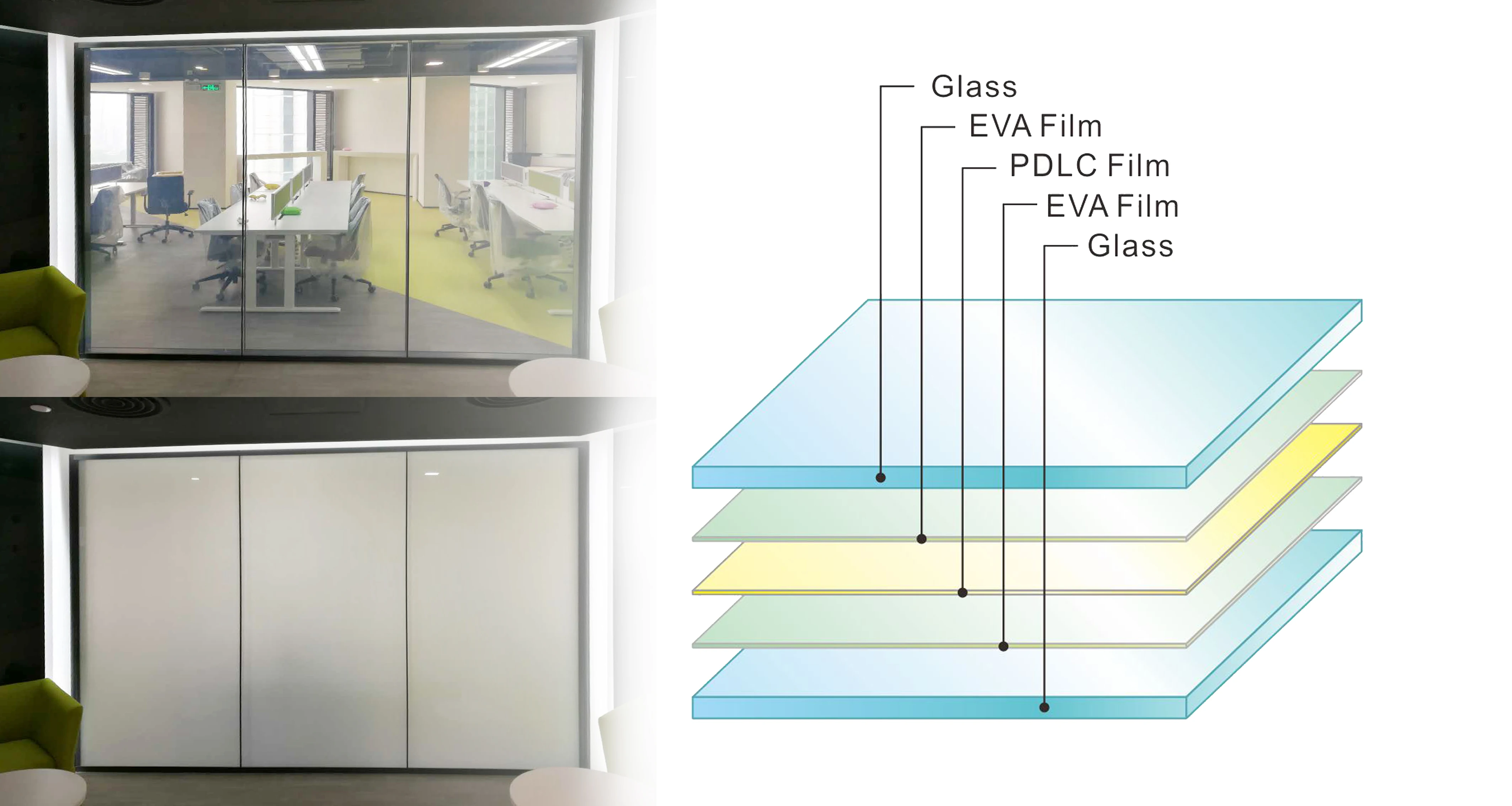 Pdlc Film Smart Glass/opaque Window Electric Prices/opaque Glass ...