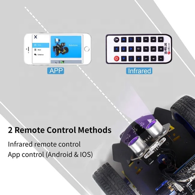 Cheap Price 4wd Roboduino R3 Smart Robot With Wifi Camera Compatible ...