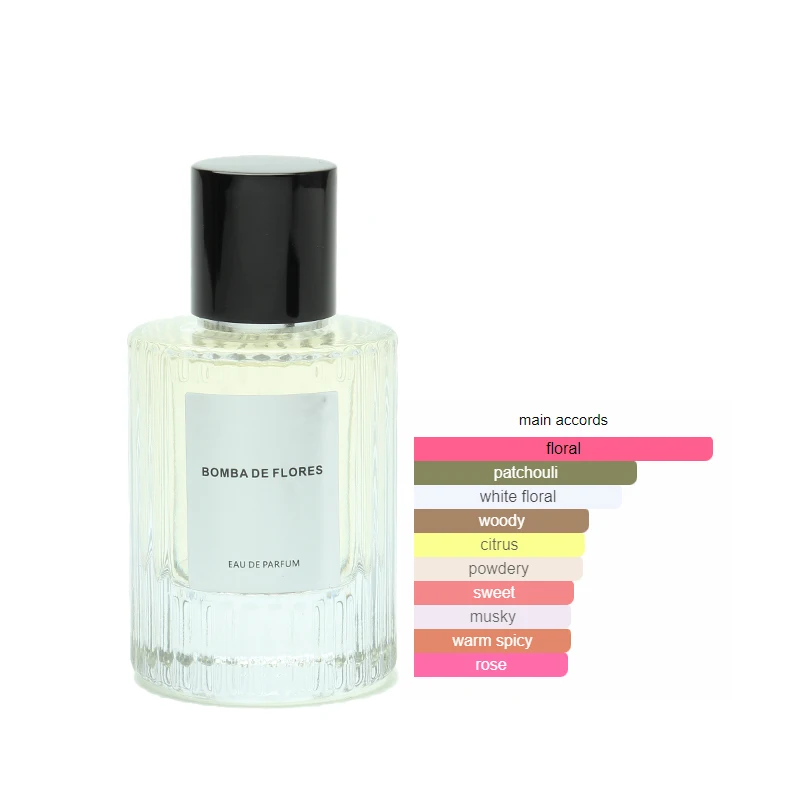 Long Lasting Men's Perfume - Professional Designer Brands