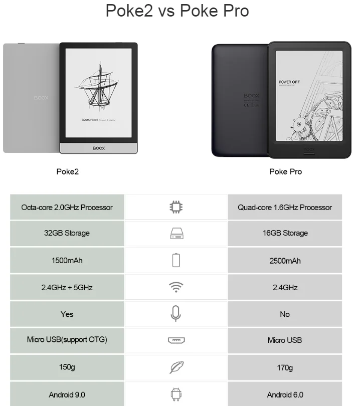 E Paper Tablet Reader Eink Android Tablet Laptop Boox Poke 2 for ...