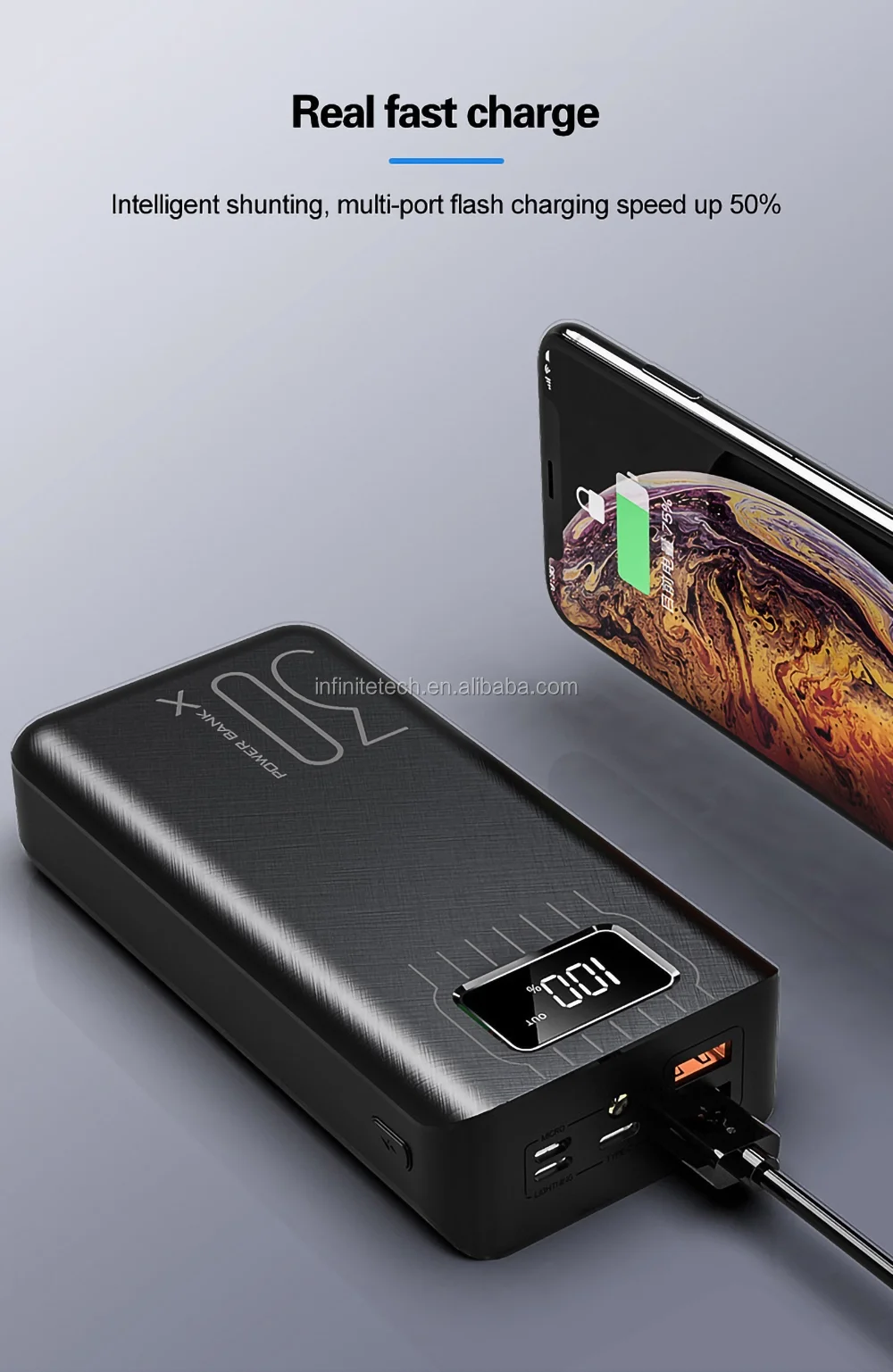 Rohs Usb Power Bank 30000mah - High Capacity Portable Charger