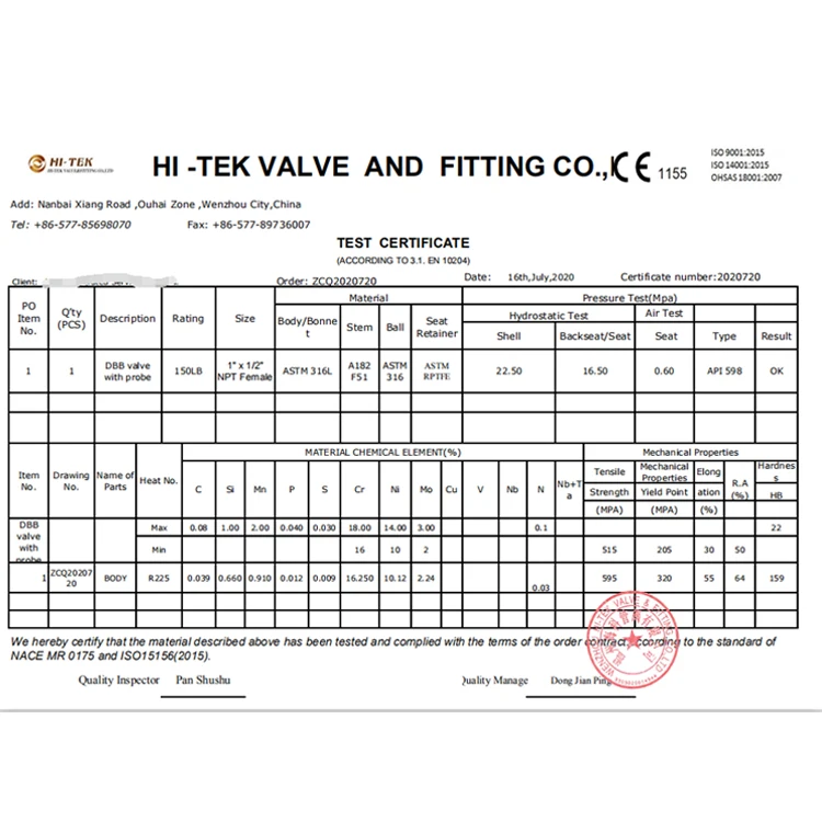 Integral Double Block And Bleed Valve,Dbb Valve,Monoflange Valve - Buy ...
