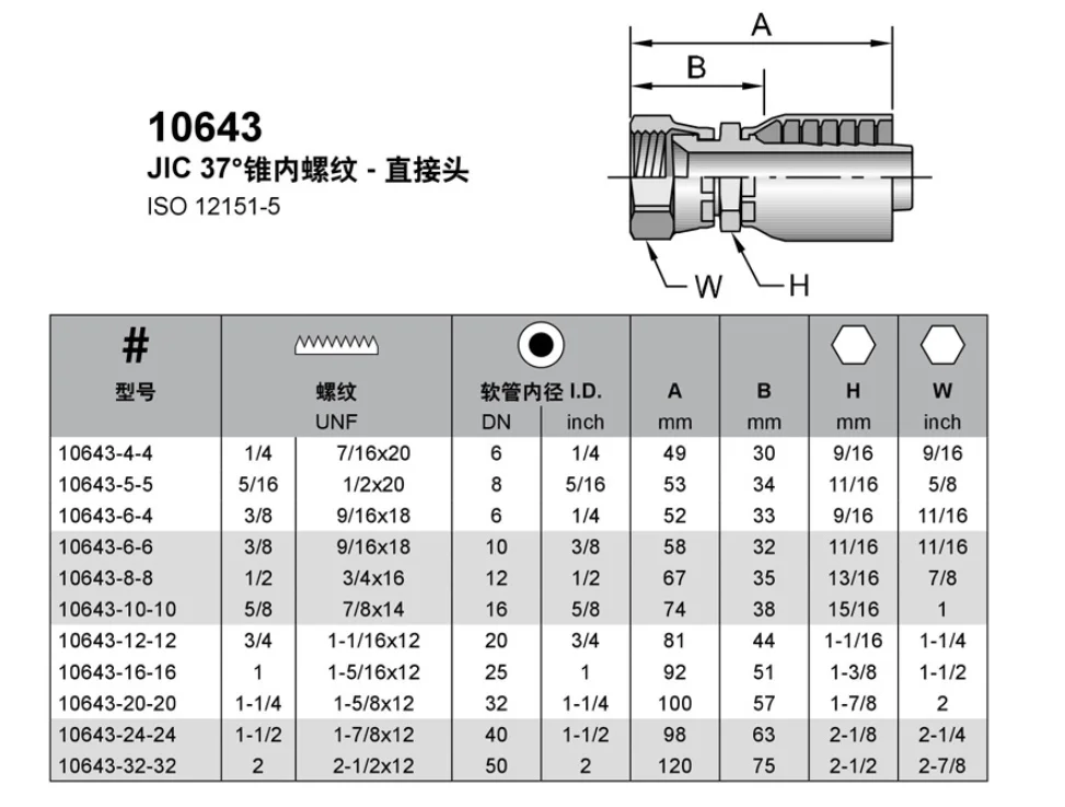 Hydraulic Crimp Couplers Fittings - Durable & Reliable