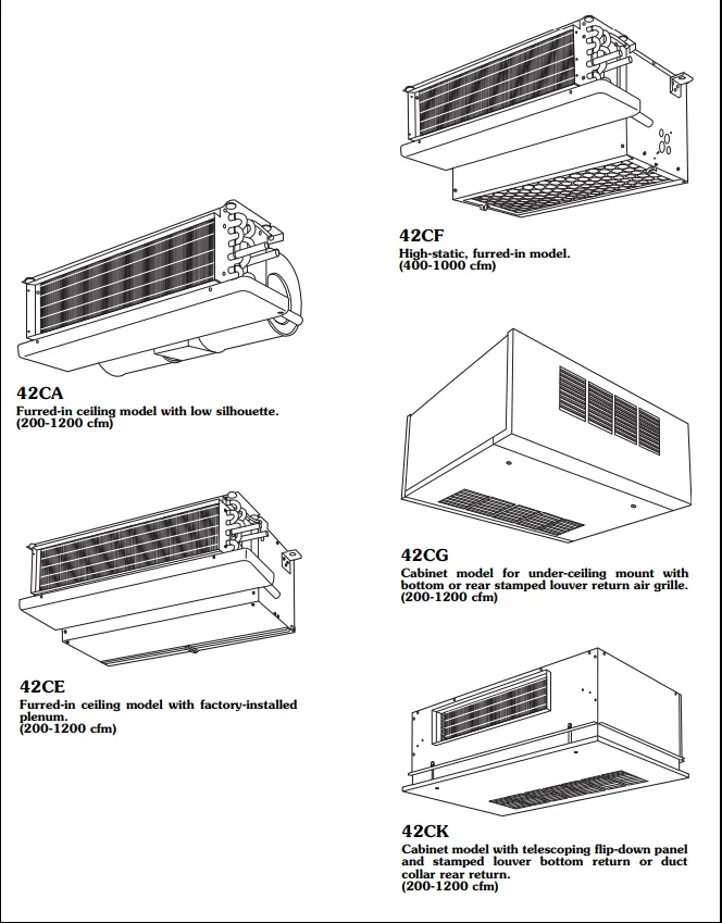Carrier Fcu Fan Coil Unit Cassette/duct/floor Standing/floor Ceiling ...