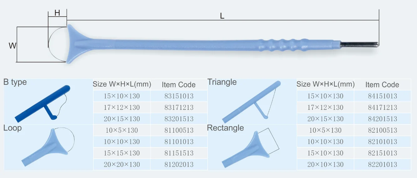 Tungsten Wire Medical LEEP Electrodes - Sterilized & Durable
