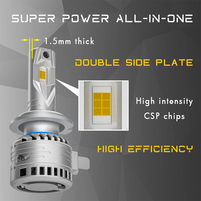 Emark Approved 10000lm X9 Plug-and-play Led Headlight Bulb Unique ...