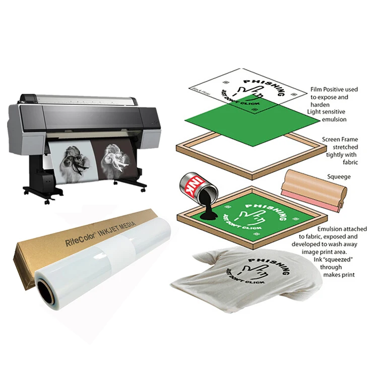 Inkjet Film PET Waterproof Transparency for Screen Printing