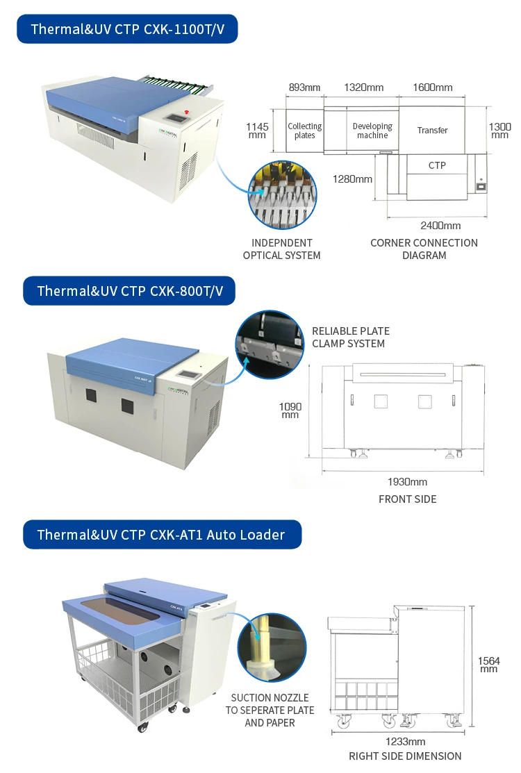 Uv Ctp And Ctp Processor For Plate Making Like Kodak Trendsetter - Buy ...