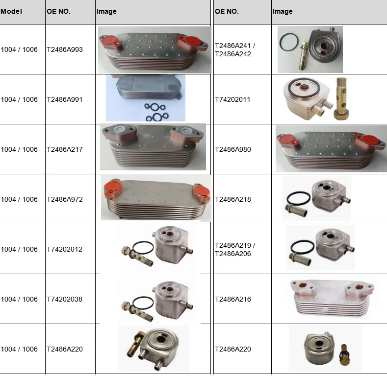 K50 Kta50 Diesel Engine Parts Aftercooler 3068976 3638360 - Buy K50 ...