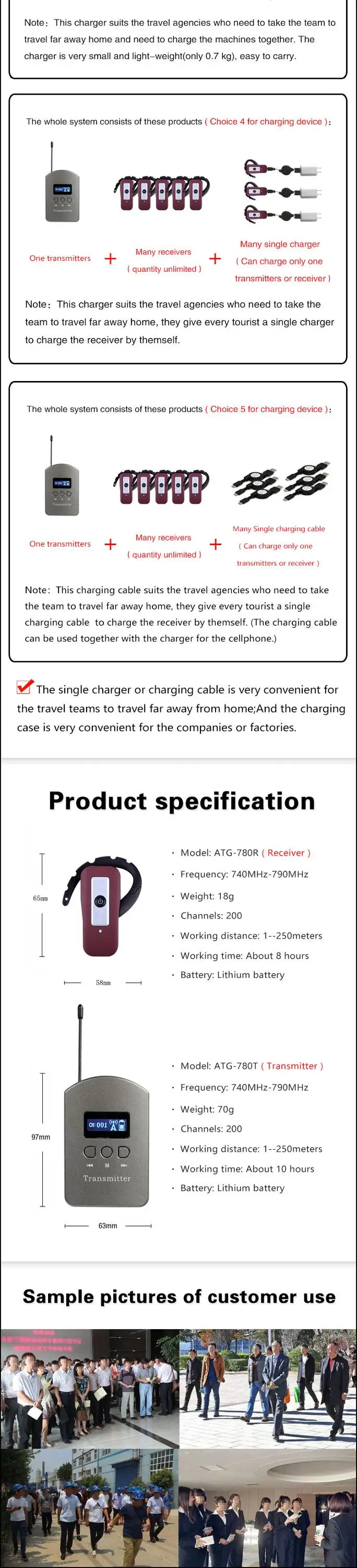 Wireless Voice Transmission System ( Transmitter And Receivers ...