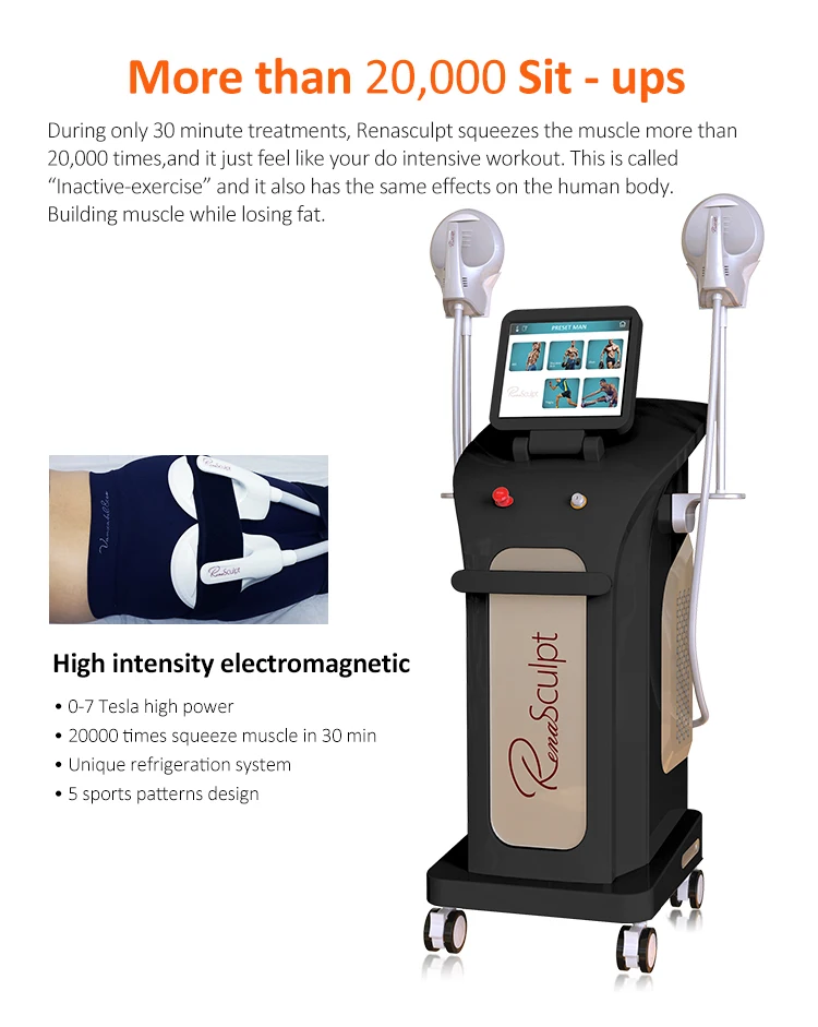 New Product Renasculpt Electromagnetic Muscle Stimulation Build Muscul ...