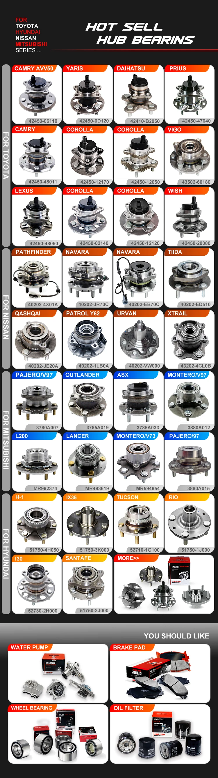 Kingsteel Rear Hub Bearing for Mitsubishi Outlander 4J11 4N14 2012-