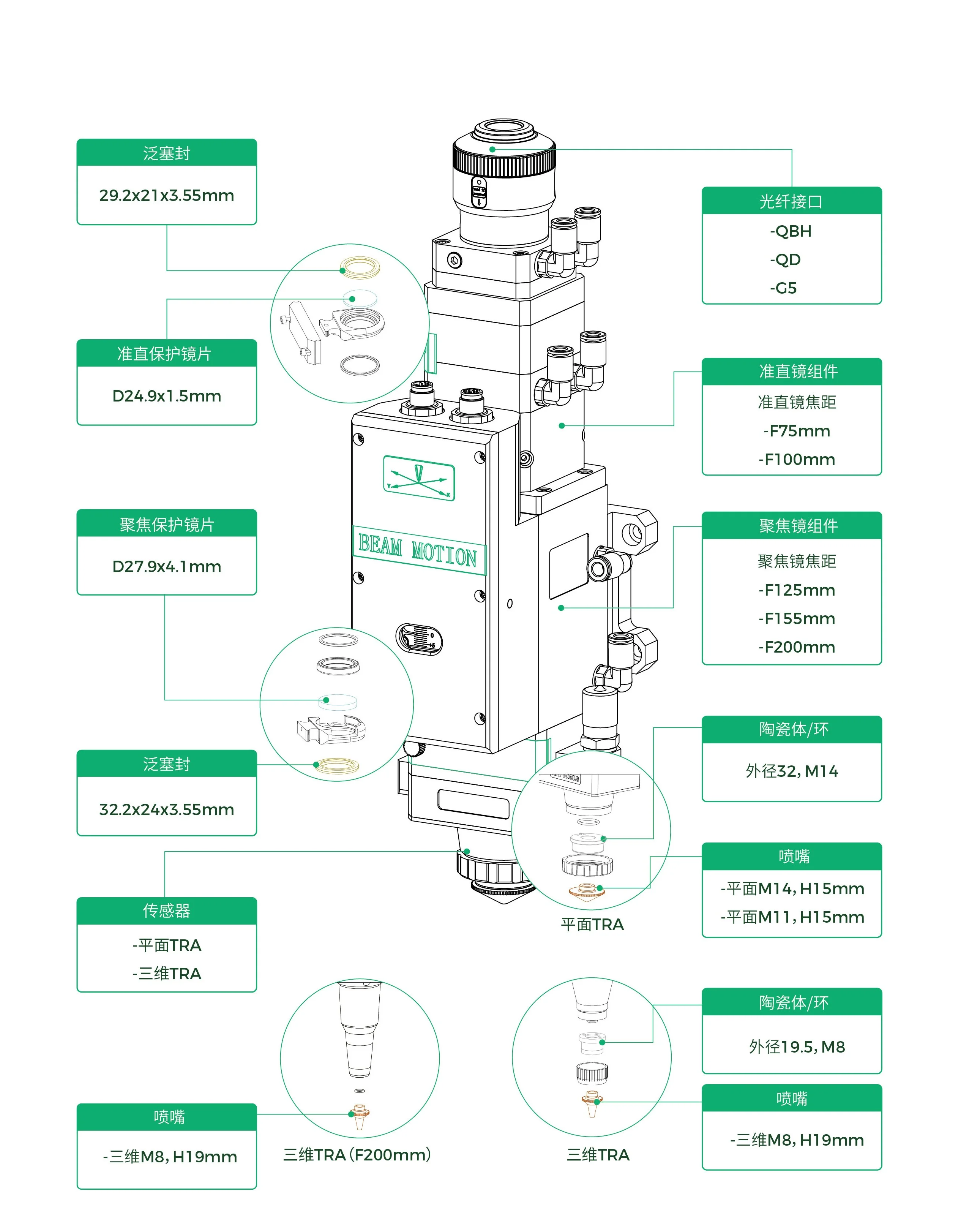 Raytools BM110 Fiber Laser Cutting Machine Head Parts