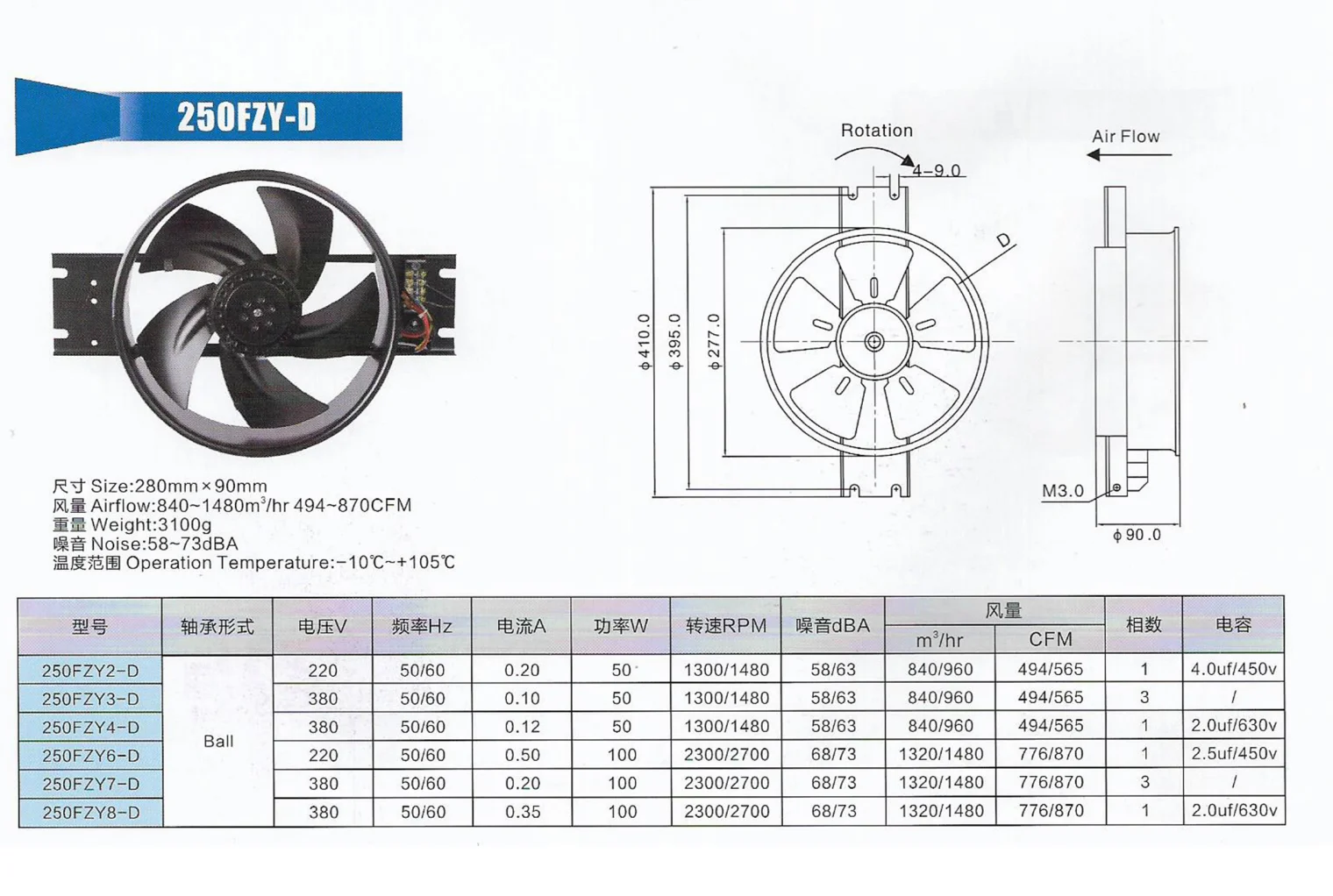 JEEK 250mm Exhaust Fans - Powerful 50W/100W Industrial Solutions