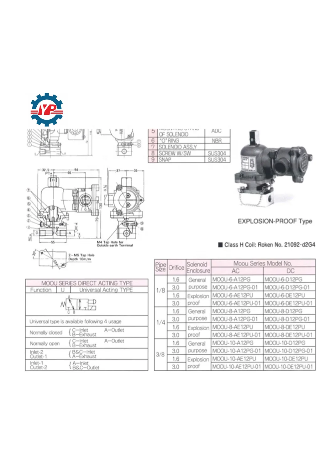 M15wg Kaneko原厂日本kaneko M15wg-8-de12pu-c - Buy Kaneko M15wg,M15wg,M15wg-8-de12pu-c Product on ...