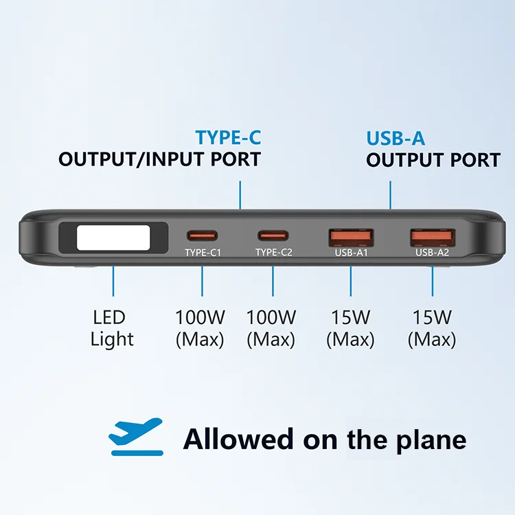 High Capacity Slim 100w Powerbank Pd 100w Power Banks 20000mah Fast ...