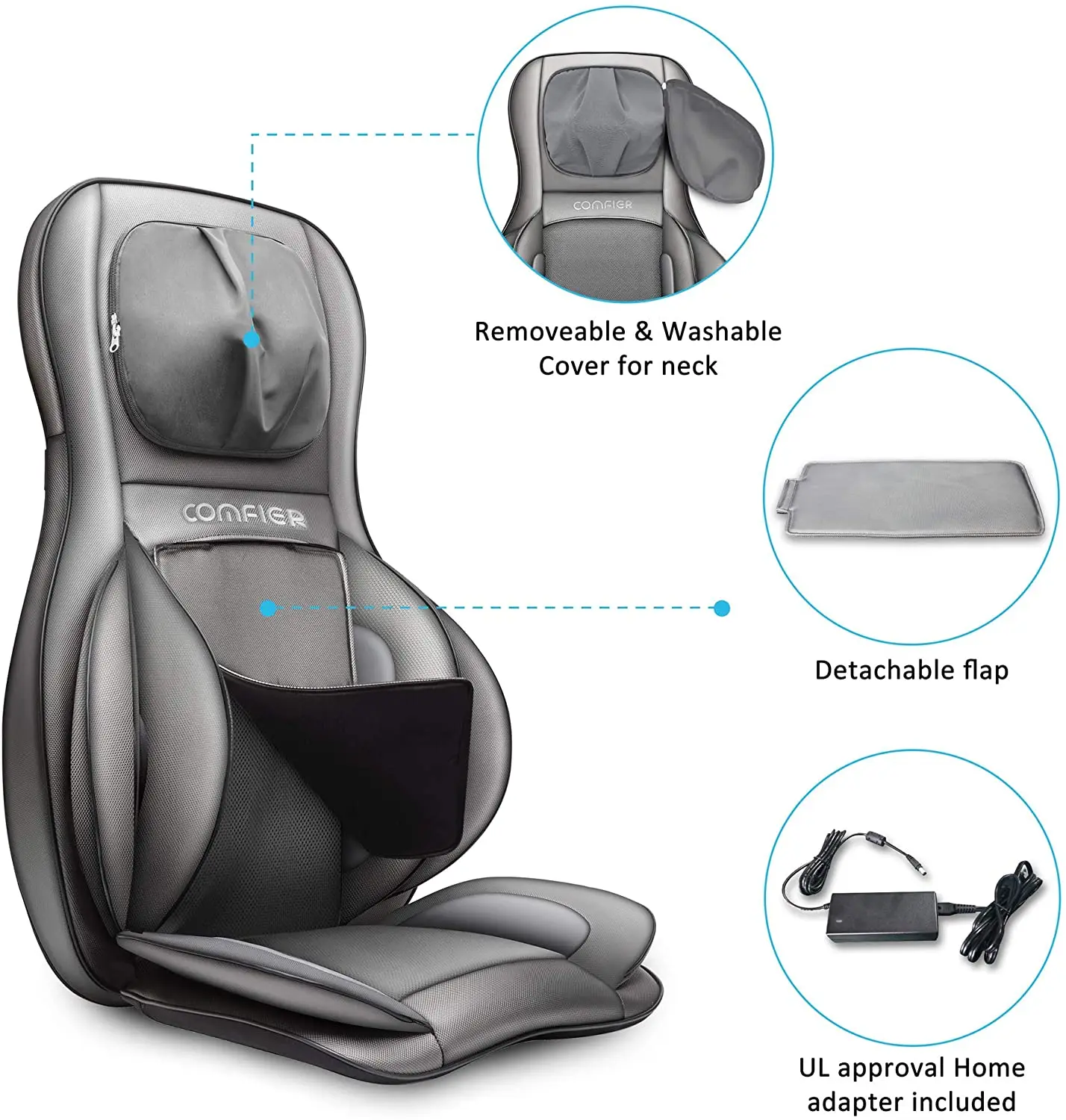 Comfier Shiatsu Neck & Back Massager - Full Body Comfort