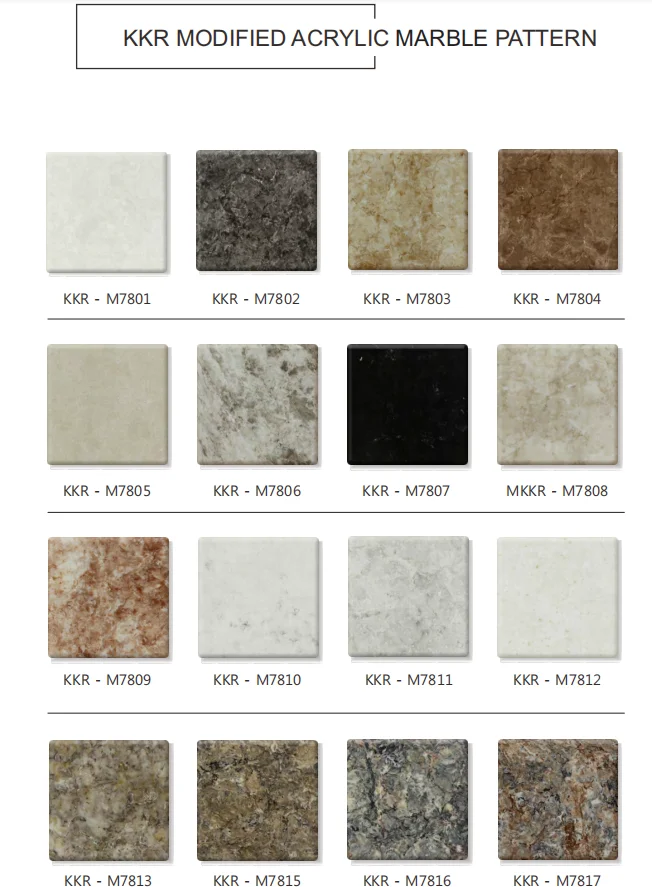 Acrylic Solid Surface Sheets Wall Cladding Panels - Buy Acrylic Solid ...