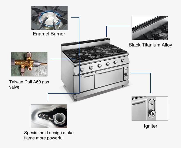 High Quality Kitchen Electrical Equipment for Airline Catering