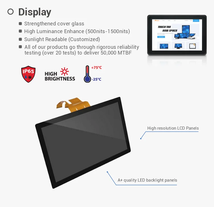 Mini Computer Monitor LCD 10 Inch Industrial Touch Screen