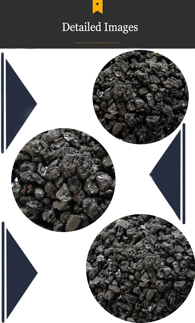 Black Carbofrax Silicon Carbide Grain - Buy Carbofrax,Black Carbofrax ...