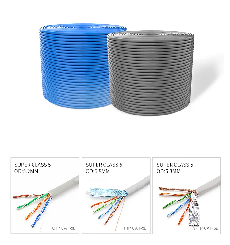 Pvc Jacket Ethernet Rg6 Network Cable For Indoor Communication Bare ...