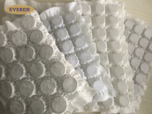 Bread Shape Mini/micro Pocket Spring Coil Unit - EVEREN