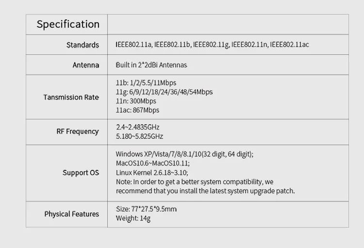 COMFAST CF-912AC USB Wifi Adapter - 1200mbps Realtek RTL8812AU