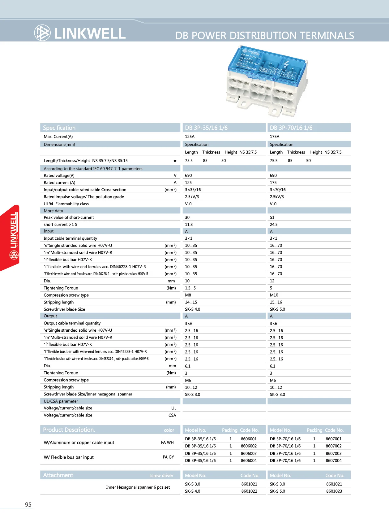 3 Pole Din Rail Screw Mounted DB Distribution Terminals