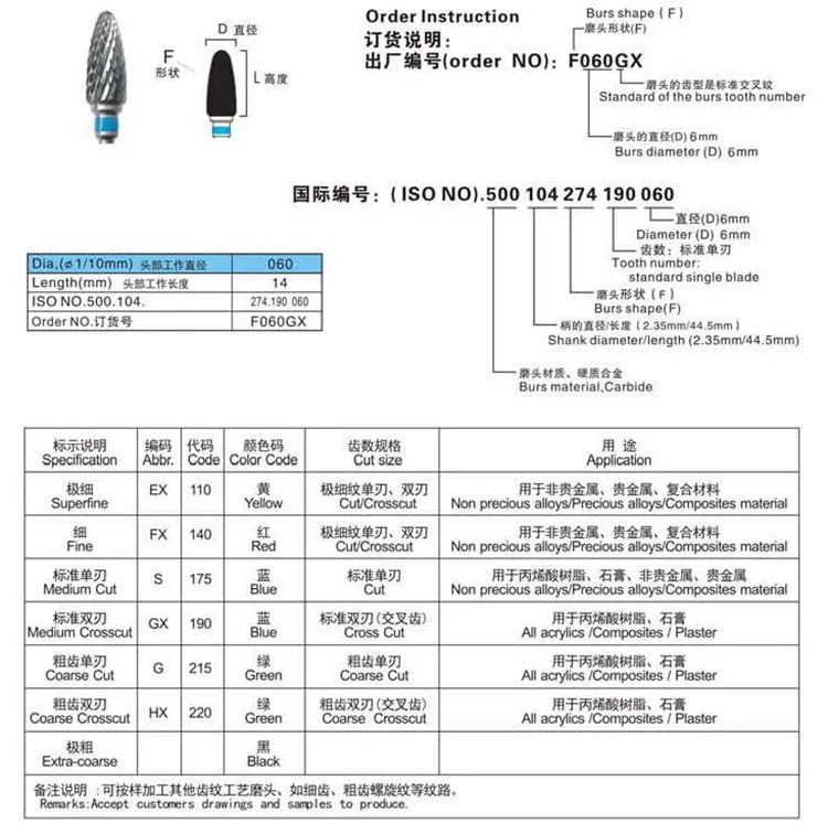 Factory Supply Hp Cnc Dental Carbide Burs For Dental Laboratory - Buy ...